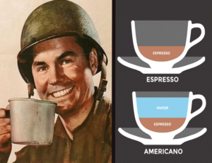 Americano Coffee - All You Need to Know about the Drink