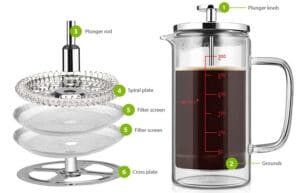How to Use a French Press: 10 Steps to Perfect Coffee Cup