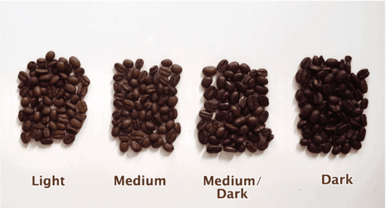 Why Is Coffee Bitter? - 9 Reasons and Best Solutions