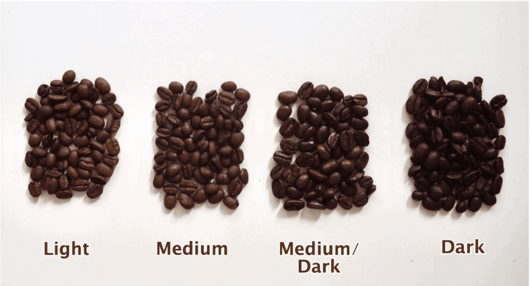 Why Is Coffee Bitter? - 9 Reasons and Best Solutions