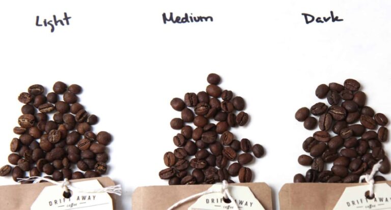 Keurig Strong Button: What Does It Do and Where to Find It