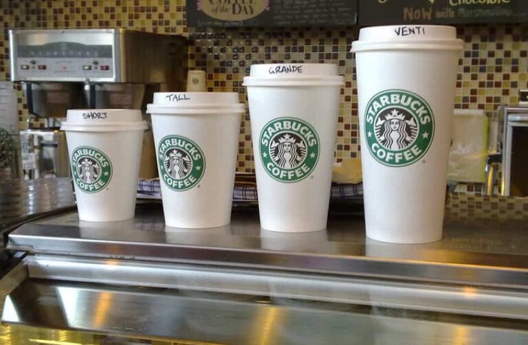 How Many Shots of Espresso Are There in a Venti? Here's the Answer!